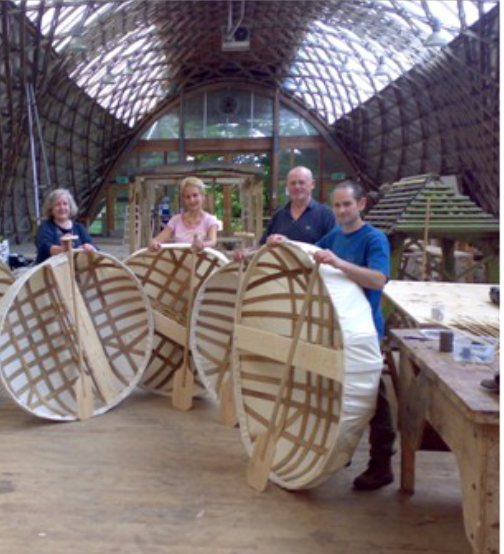 Workshops – St Joseph's Rural Centre